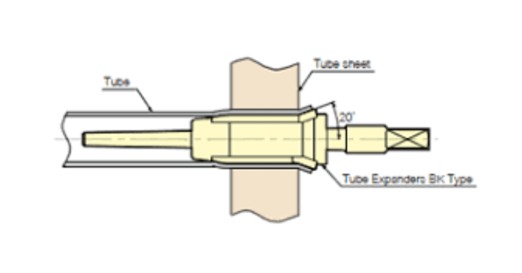 Procedure for Pressure Test or Hydrotest - Let'sFab