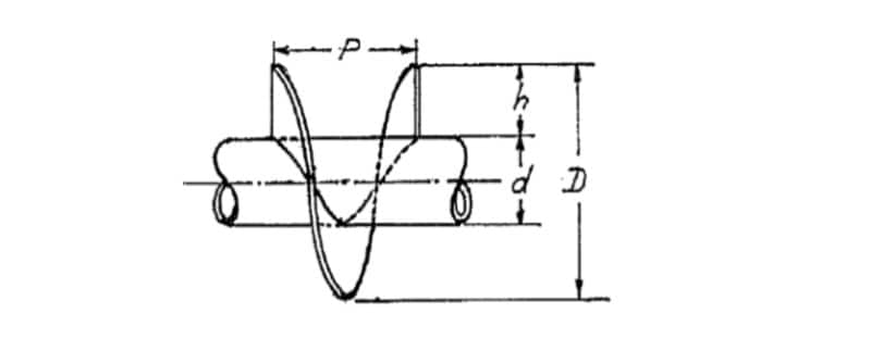 screw-flight-calculator-by-let-sfab-for-flat-pattern-fabrication-layout